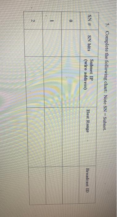 Solved Objective Design A Subnetting Scheme For A Class C