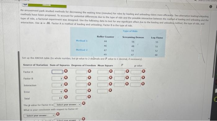 Solved interaction. Use a=.05, factor A is method of loading | Chegg.com