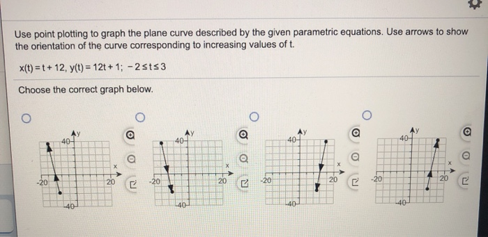 Solved Use point plotting to graph the plane curve described | Chegg.com