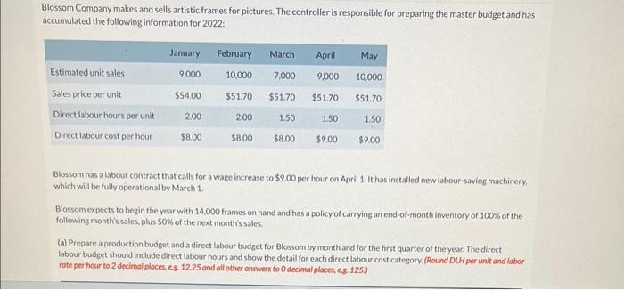 Solved Blossom Company makes and sells artistic frames for | Chegg.com