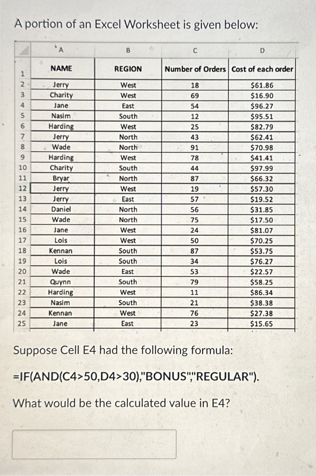 Solved A portion of an Excel Worksheet is given | Chegg.com