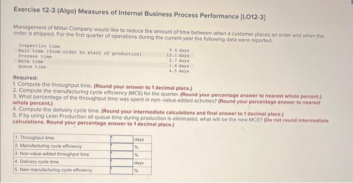 Solved Exercise 12-3 (Algo) Measures of Internal Business | Chegg.com