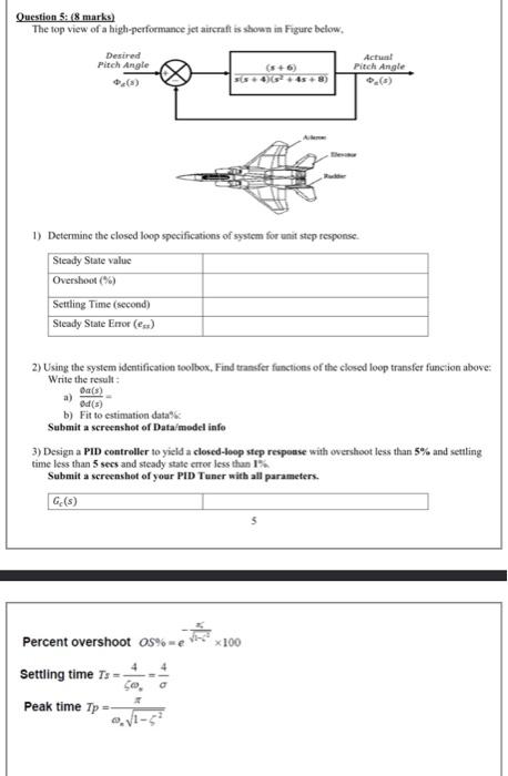 Solved Question 5: (8 marks) The top view of a | Chegg.com