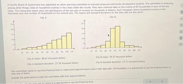 Solved Find the range of the list of numbers provided. | Chegg.com