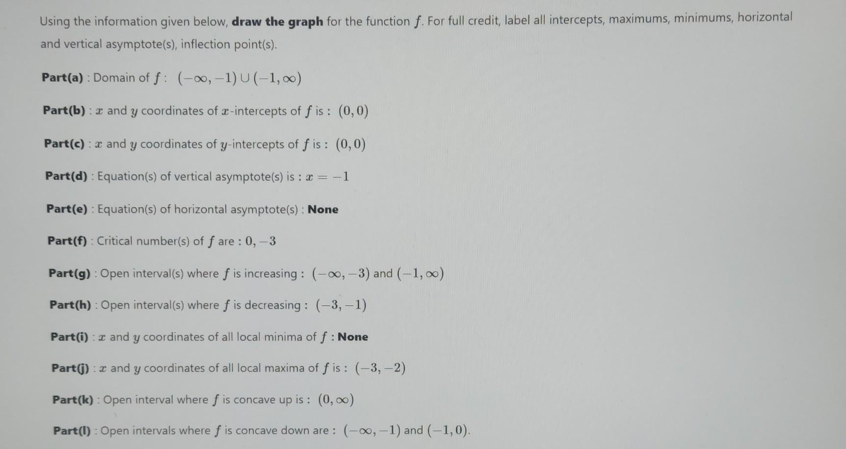 Solved Using The Information Given Below Draw The Graph For