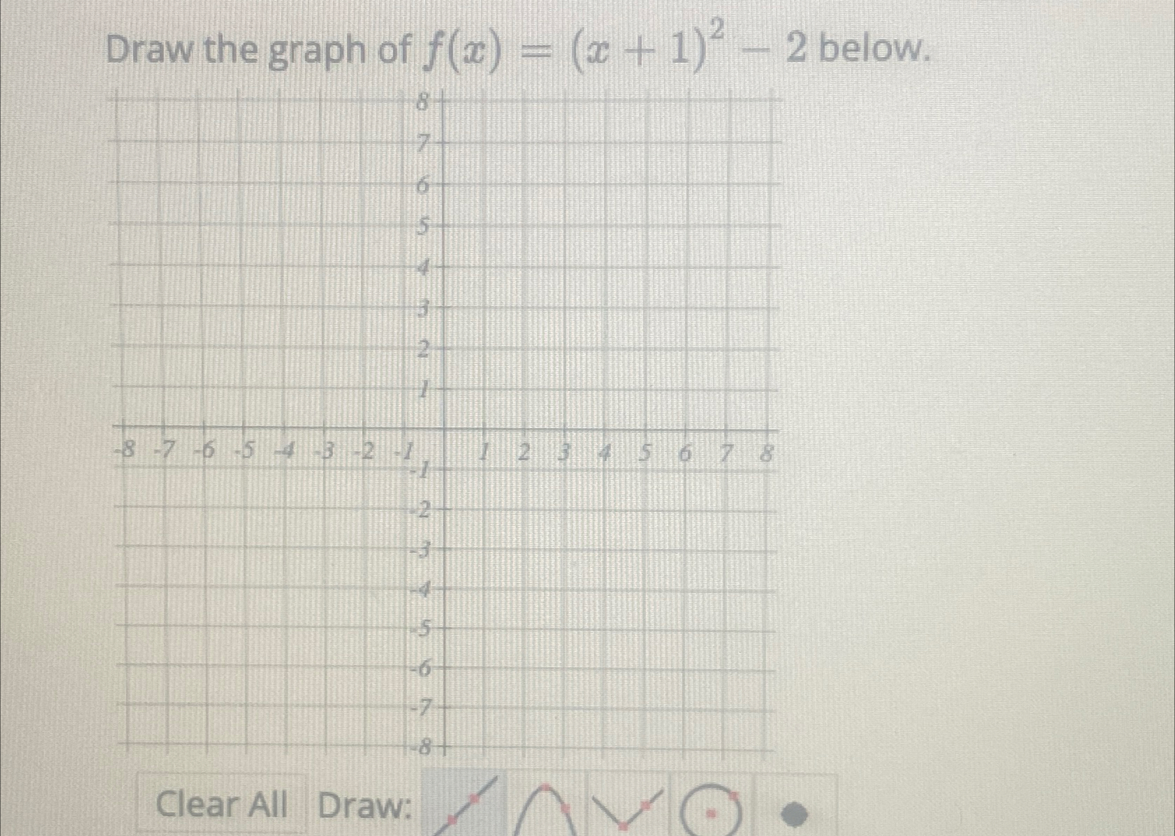 Solved Draw the graph of f(x)=(x+1)2-2 ﻿below.Clear AllDraw: | Chegg.com