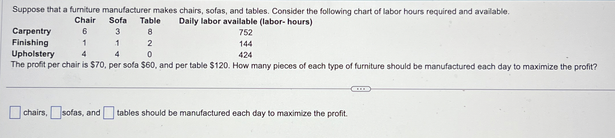 Solved Suppose that a furniture manufacturer makes chairs, | Chegg.com