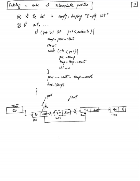 Solved 1. Design and implement a single linked list with the | Chegg.com