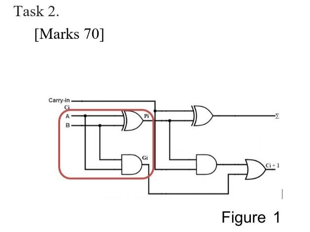 Solved Figure 1 shows a Full Adder Circuit implemented using | Chegg.com