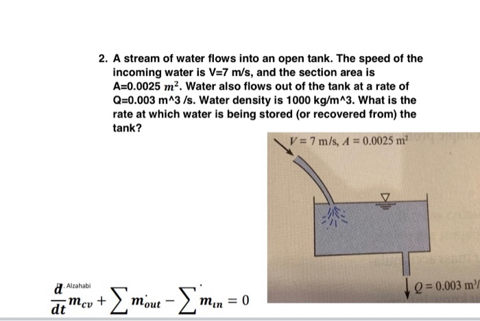 Solved 2. A stream of water flows into an open tank. The | Chegg.com