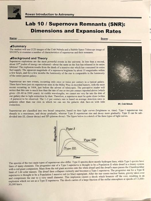 Solved Rowan Introduction to Astronomy Lab 10 / Supernova | Chegg.com