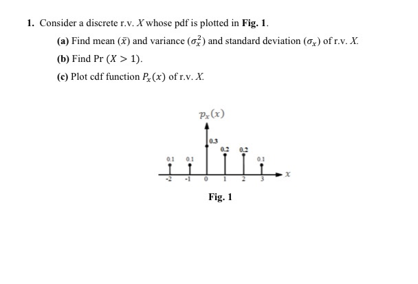 Solved 1. Consider a discrete r.v. X whose pdf is plotted in | Chegg.com