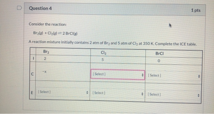 Solved Consider the reaction: H2ls) +128)2 HIs) If the ICE | Chegg.com