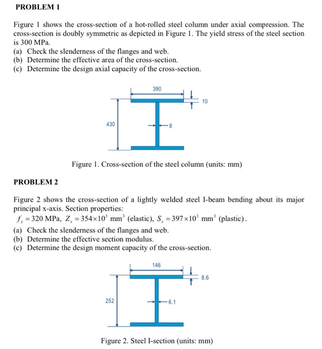 Solved PROBLEM 1 Figure 1 shows the cross-section of a | Chegg.com