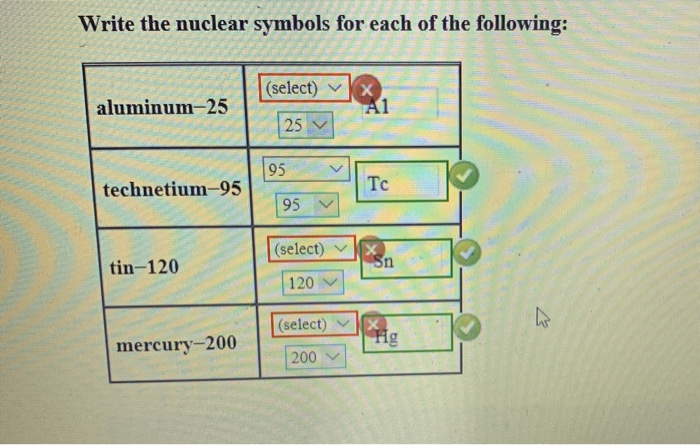 Solved Write the nuclear symbols for each of the following: | Chegg.com
