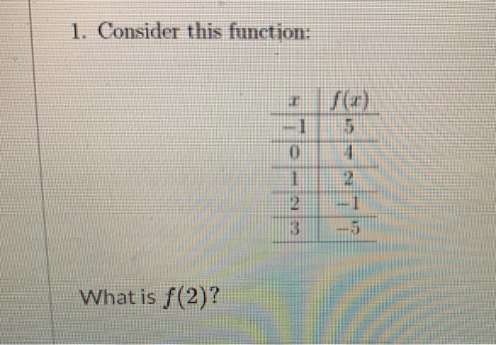 Solved 1. Consider this function: 1 1 1 3 What is f(2)? | Chegg.com