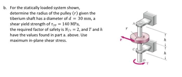 Solved b. For the statically loaded system shown, determine | Chegg.com