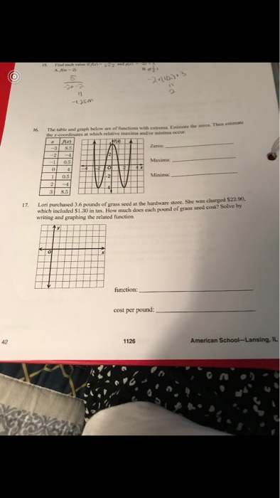 Solved 5 - 16 The table and graph below are of functions | Chegg.com
