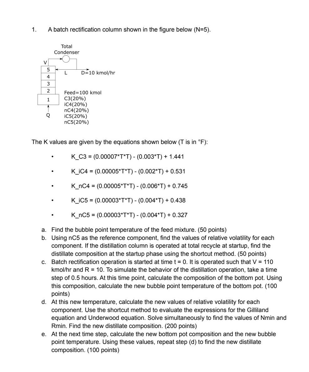 Solved 1. A batch rectification column shown in the figure | Chegg.com