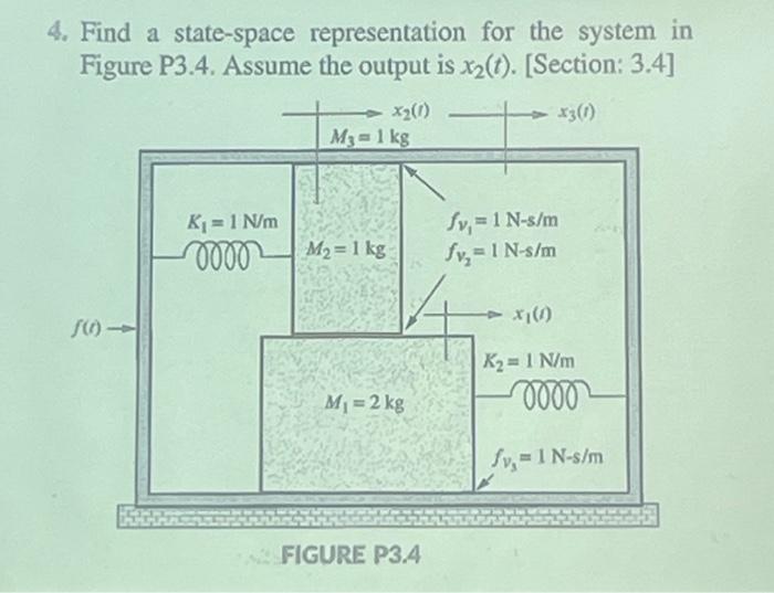 Solved 4. Find a state-space representation for the system | Chegg.com