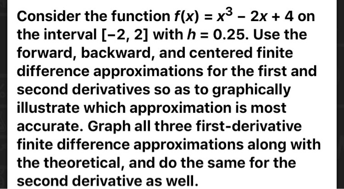 Solved Consider the function f(x) = x3 - 2x + 4 on the | Chegg.com