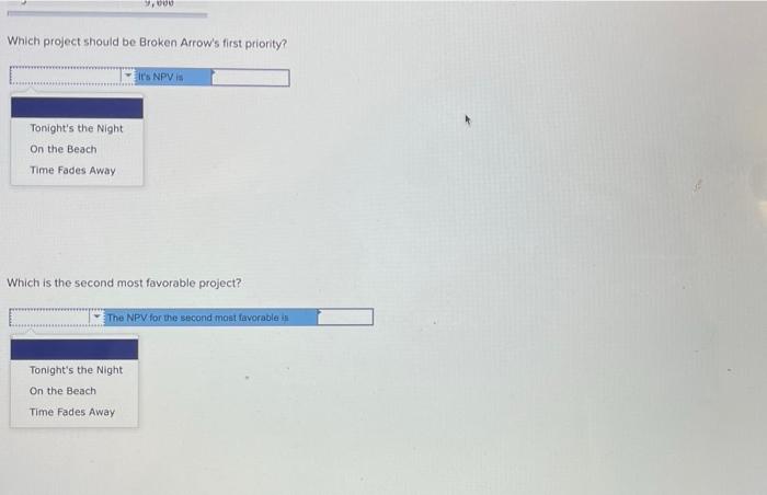 Solved You are the head of the project selection team at | Chegg.com