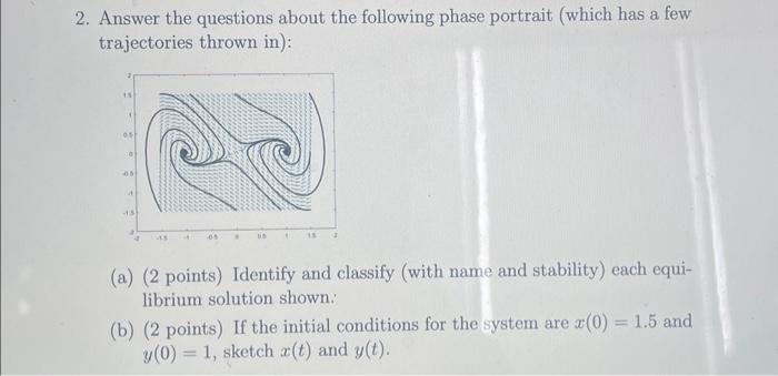 Solved 2. Answer the questions about the following phase | Chegg.com