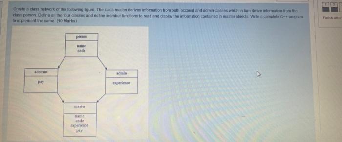Solved Create a class network of the following figure. The | Chegg.com
