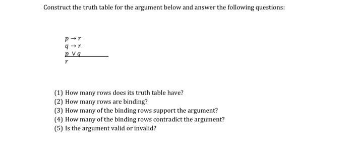 Solved Construct the truth table for the argument below and | Chegg.com