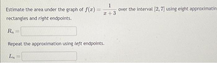 Solved Estimate the area under the graph of f(x) rectangles | Chegg.com