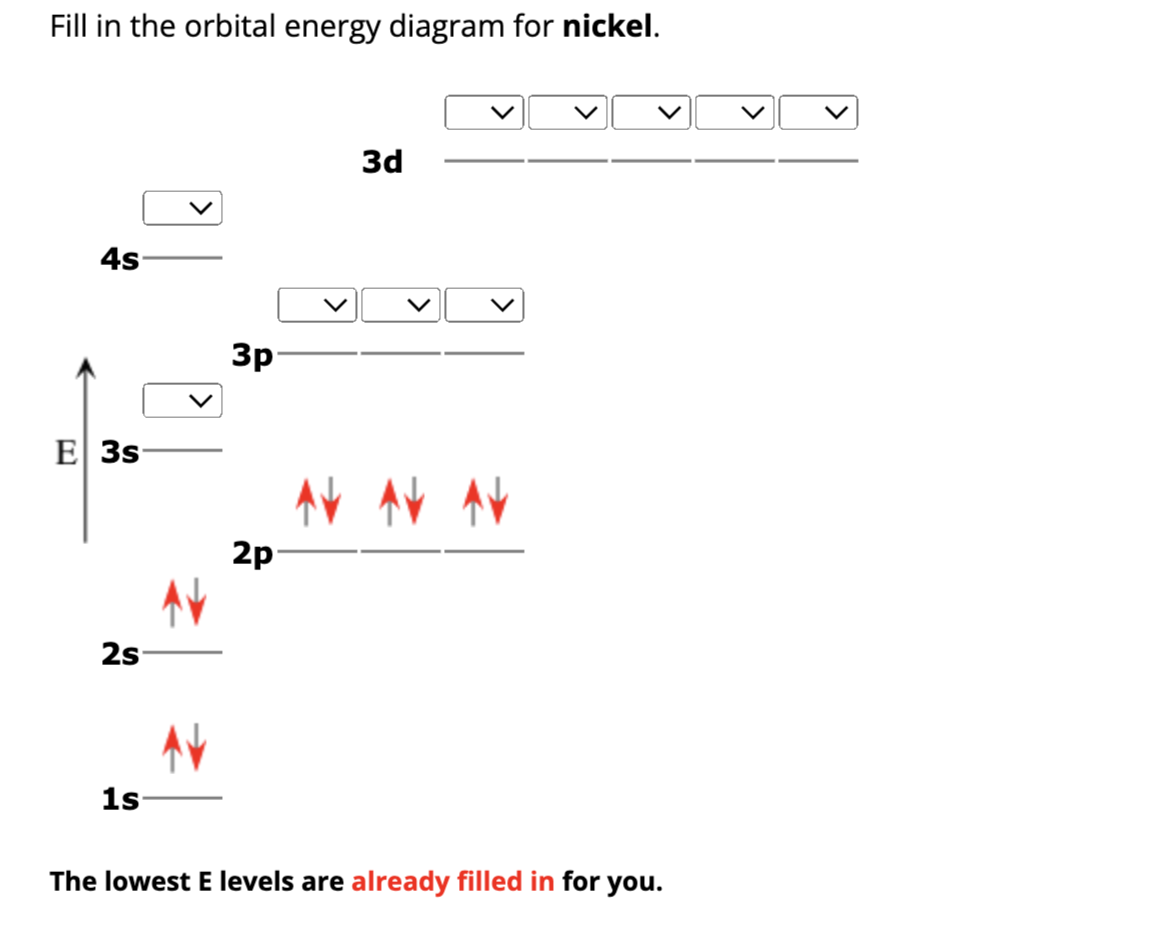 Solved Fill in the orbital energy diagram for nickel.The | Chegg.com