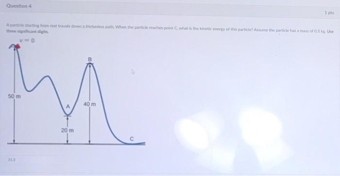Solved Question 4 A particle starting from rest travels down | Chegg.com