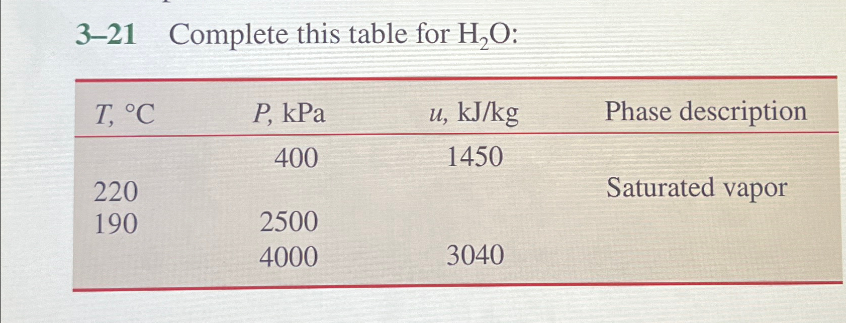 Solved 3-21 ﻿Complete this table for H2O | Chegg.com