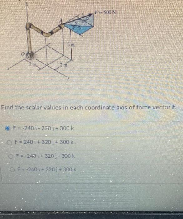 Solved Find the scalar values in each coordinate axis of | Chegg.com