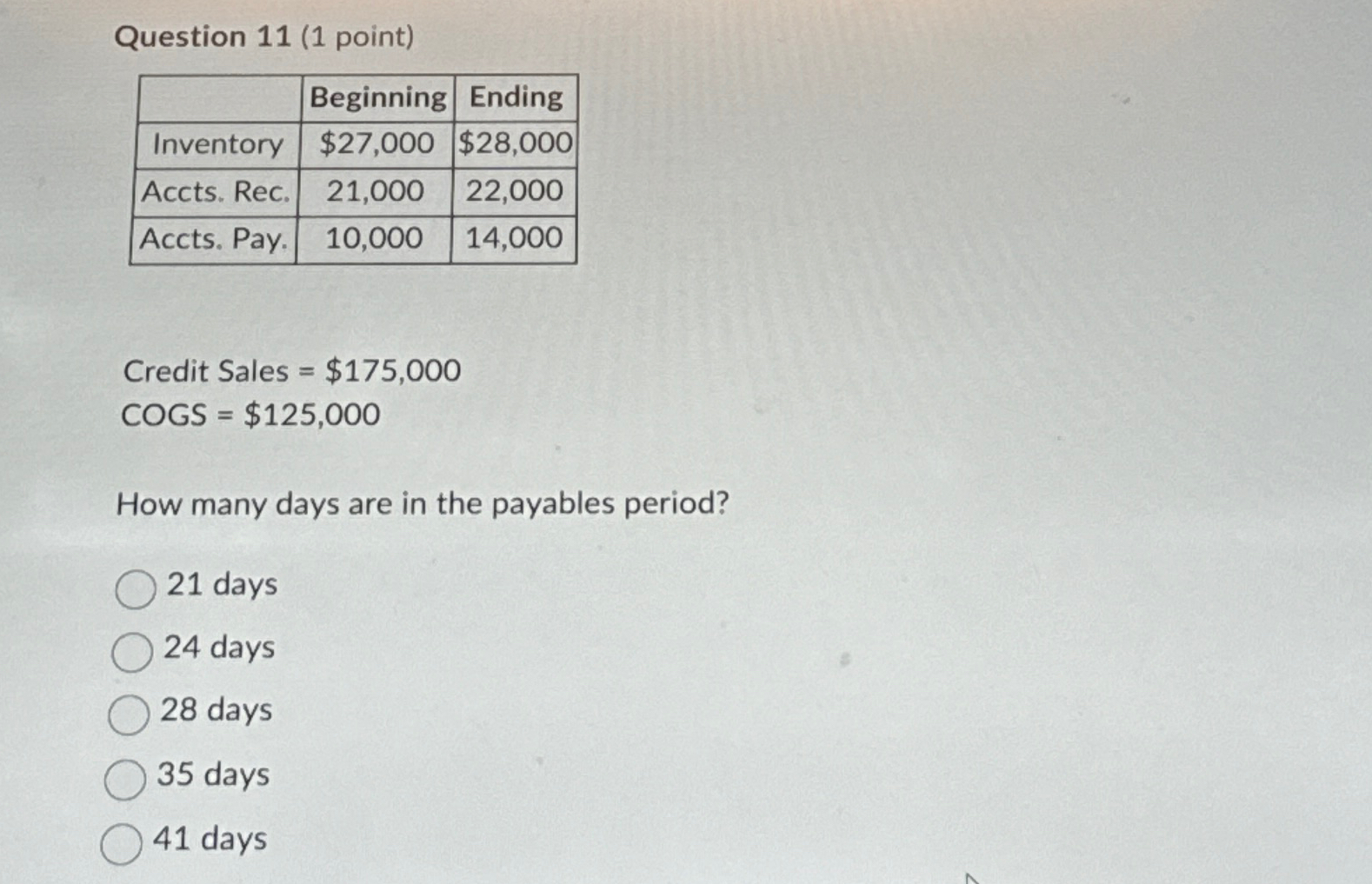 Solved Question 11 (1 | Chegg.com