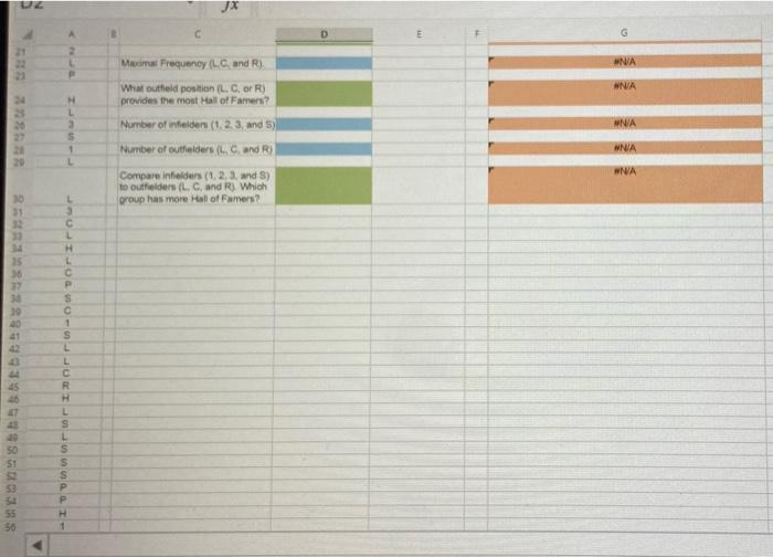 Solved DZ Fame Frequency Percent Frequency Formulas for | Chegg.com
