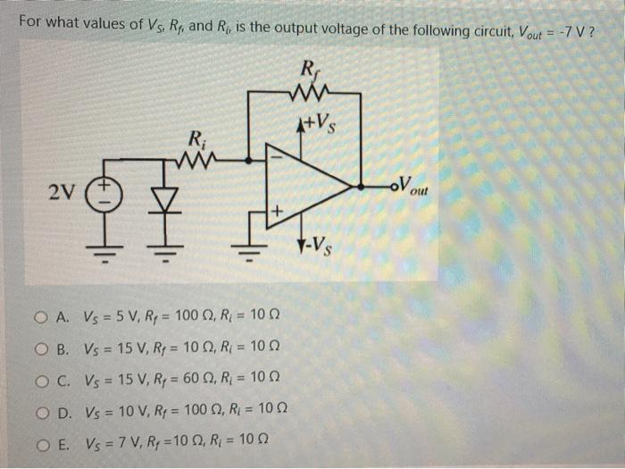 Solved For what values of Vs, RF, and Ri, is the output | Chegg.com