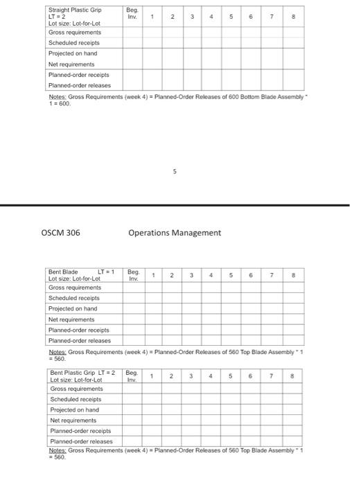 Guan: 1 OSCM 306 Operations Manygement b. Mutera | Chegg.com