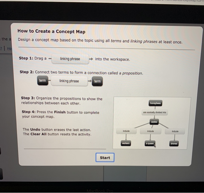 Solved J U HLUNILEVER How to Create a Concept Map Design a | Chegg.com