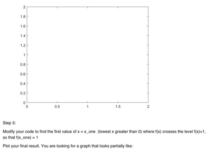 Solved Problem 4 Coding Problem Step 1 Using Function 1582