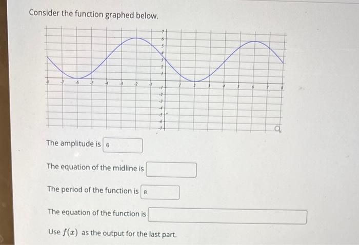 Solved Consider the function graphed below. 2 + 6 The | Chegg.com