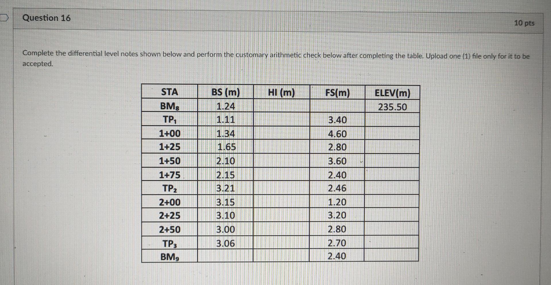 Solved Question 16 10 pts Complete the differential level | Chegg.com
