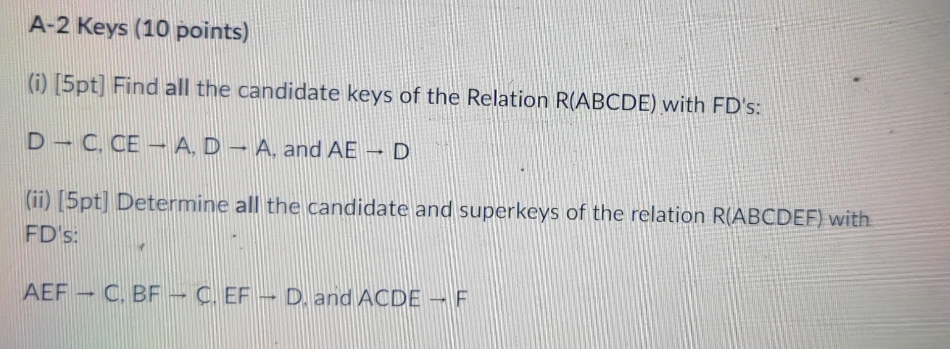 Solved (i) [5pt] Find all the candidate keys of the Relation | Chegg.com
