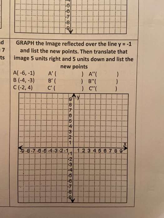 Solved 5 +6 -7 -8 9 ad 7 ts GRAPH the Image reflected over | Chegg.com