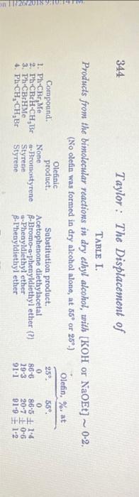 Solved Examine Table 1 in this article. The fjrst compound | Chegg.com