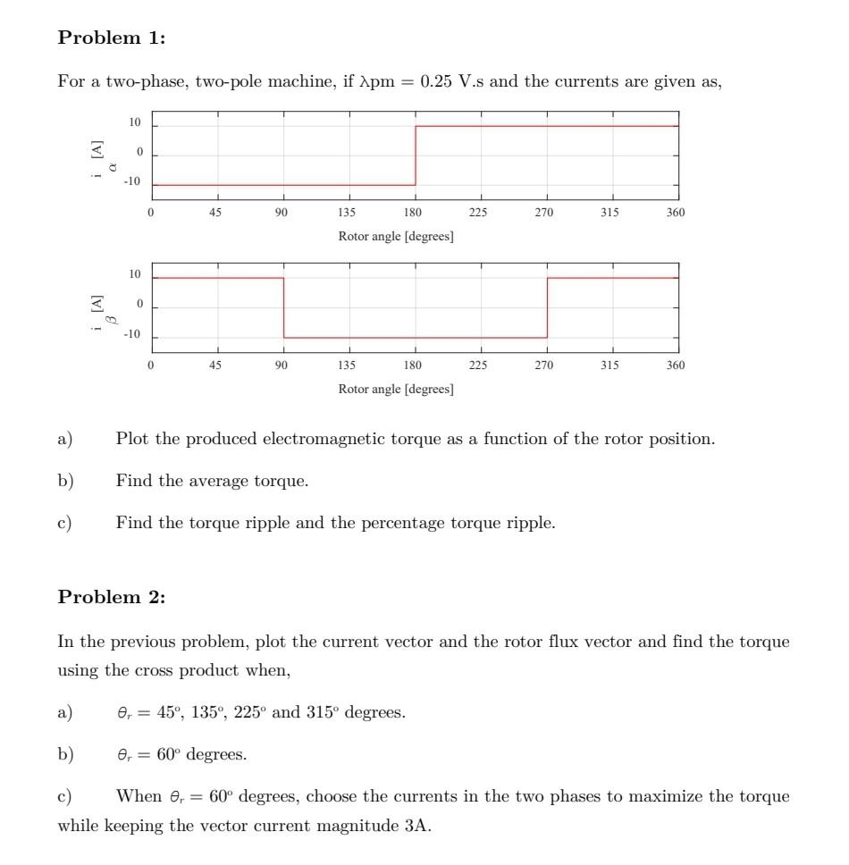Solved For a two-phase, two-pole machine, if λpm=0.25 V.s | Chegg.com