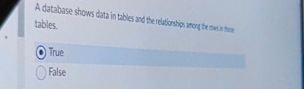 Solved A database shows data in tables and the relationships | Chegg.com