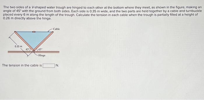 Solved The two sides of a V-shaped water trough are hinged | Chegg.com