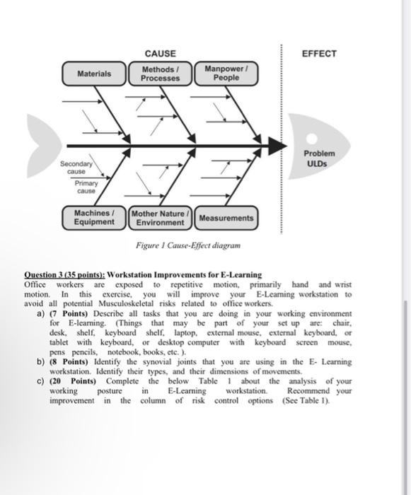 Solved Question 3 (35 points): Workstation Improvements for | Chegg.com