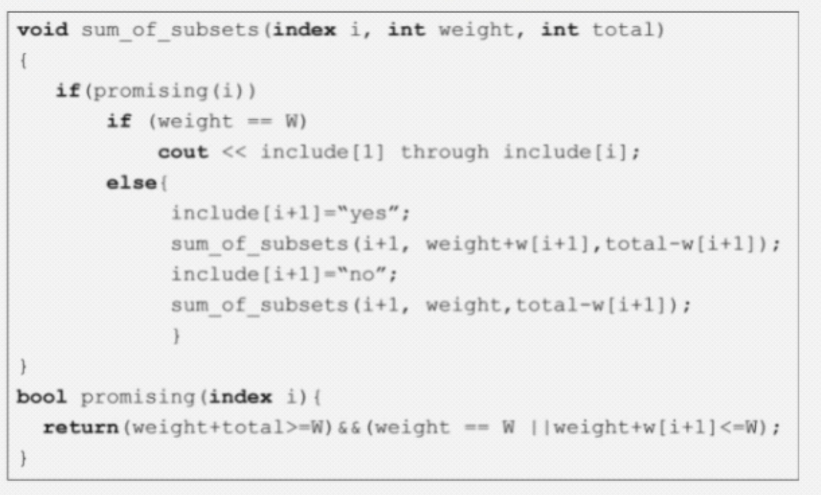 Solved Problem Title: Sum of Subsets Using | Chegg.com